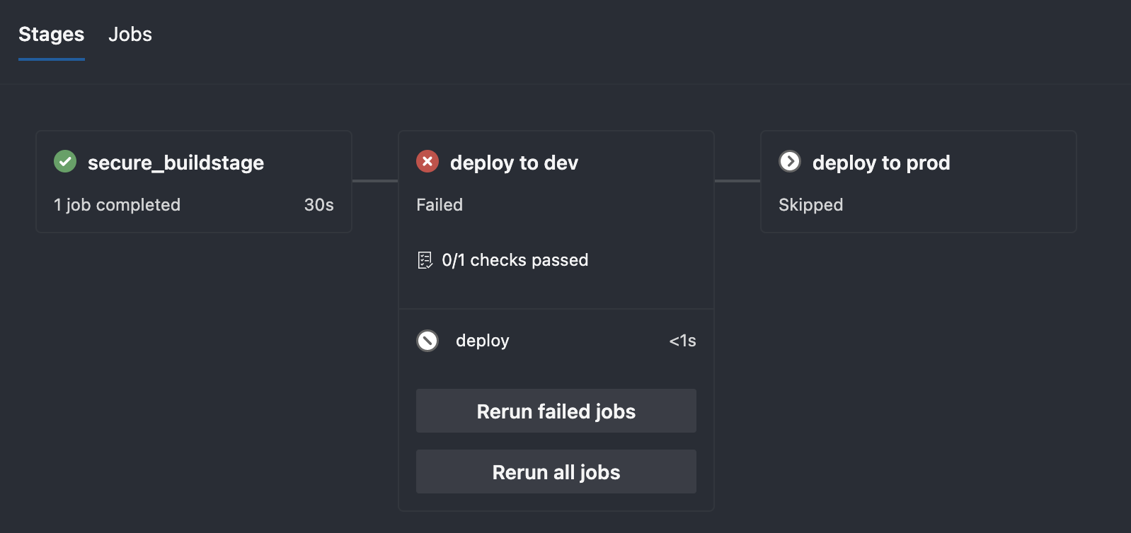 Azure DevOps Extends Template With Build And Deployment Templates 